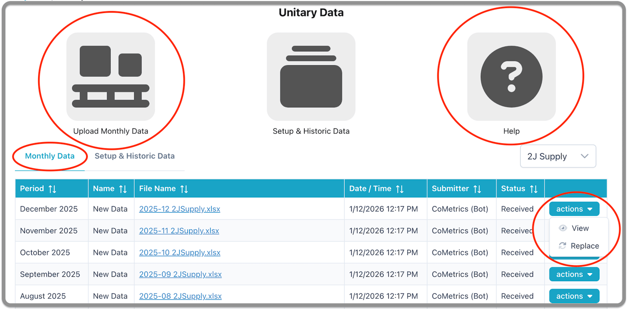 HARDI: Upload Monthly Data for the Unitary Market Intelligence Program